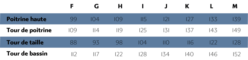 Guide des tailles - CAMIMADE