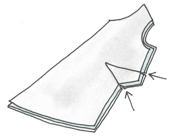 How to sew darts? - CAMIMADE