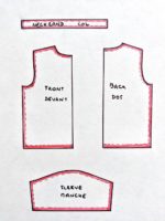 How to use a sewing pattern? The detailed steps - CAMIMADE