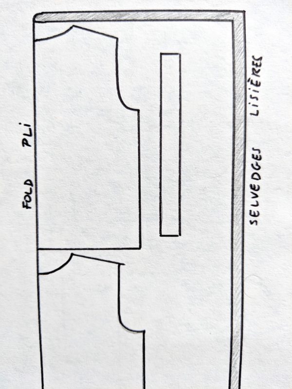 How to use a sewing pattern? The detailed steps - CAMIMADE