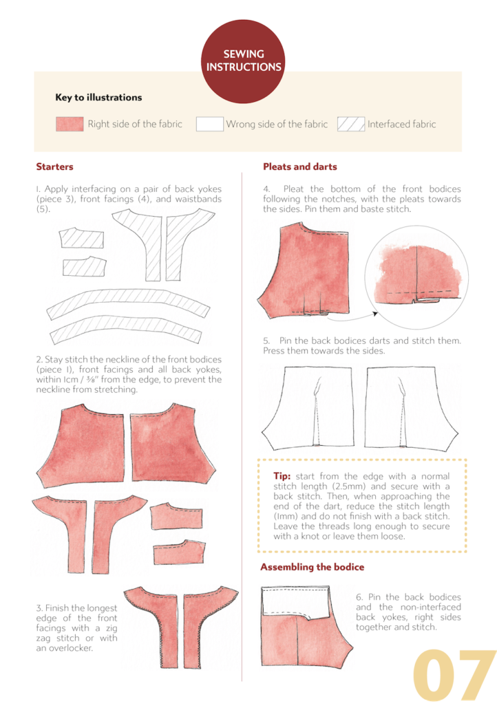 Tips to sew the Colette pattern - CAMIMADE